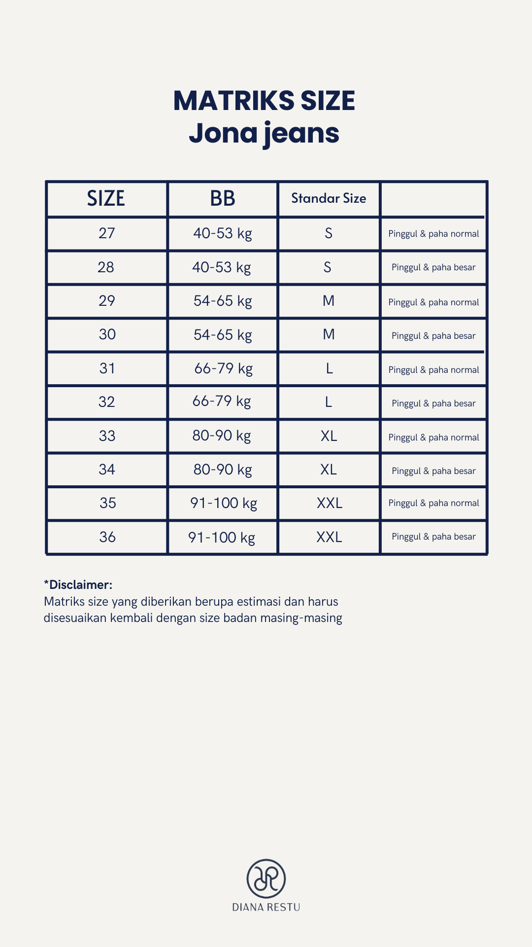 Jona Jeans Summer - Dianarestu