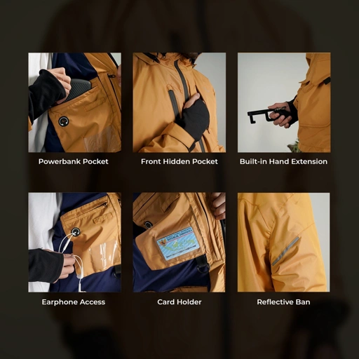 Iwearzule Pre-order | Official Website - Ezio Adapt 25 Fitur